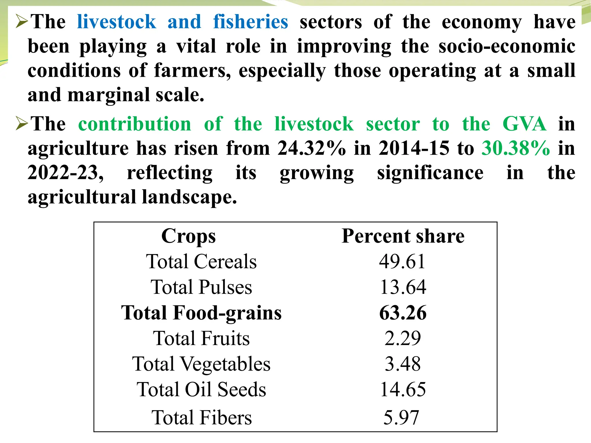 FARMING BASED LIVELIHOOD SYSTEMS LECTURE PPT | PDF