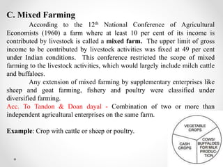 Farming and its characterstics | PPTX