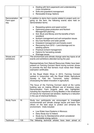 Farming Connect Environment and Climate Change Report | PDF