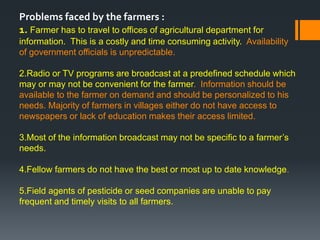 Farming & crops | PPTX