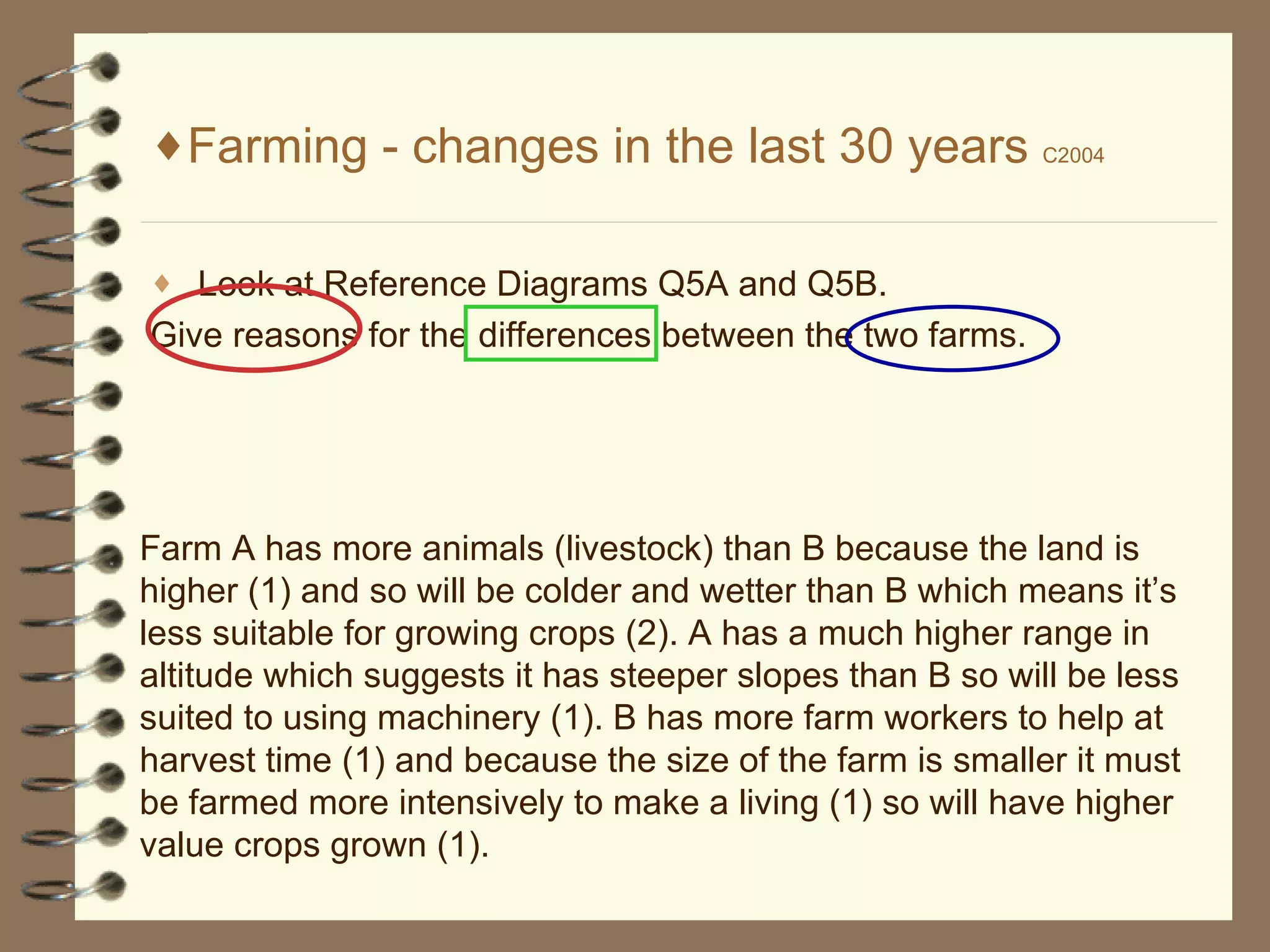 Farming Model Answers | PPT