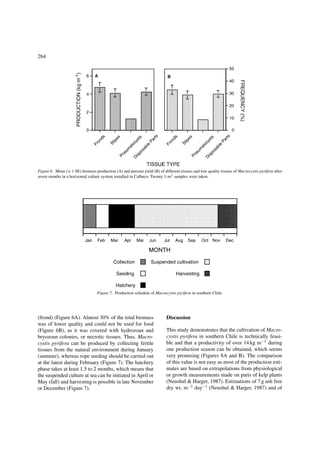 Farming of the giant kelp macrocystis pyrifera in southern chile for | PDF