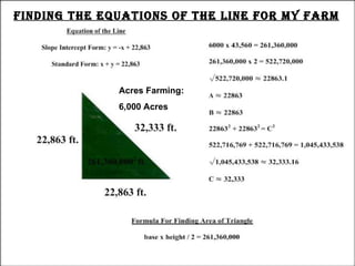 Farming project old | PPT