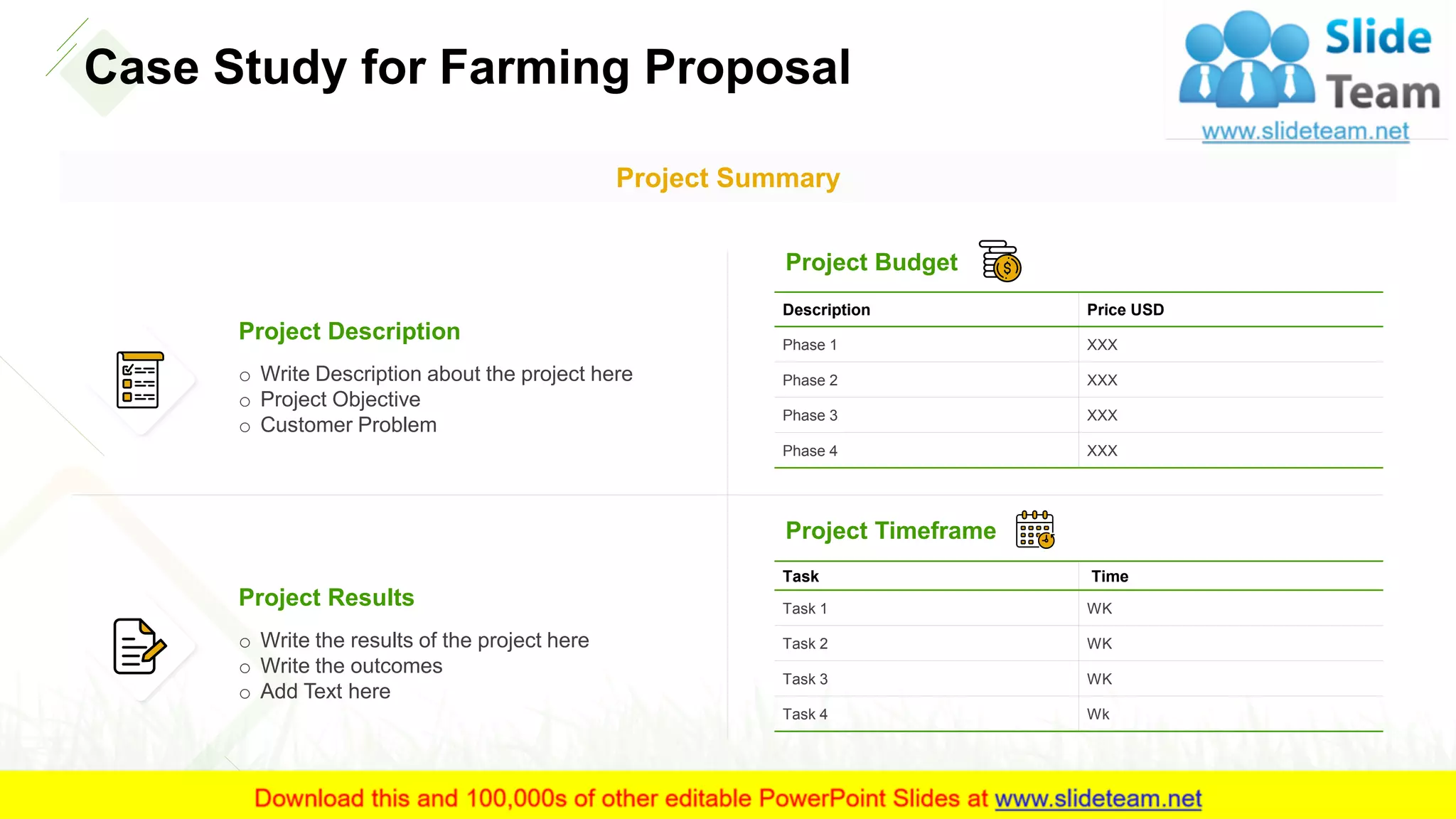 Farming Proposal Template PowerPoint Presentation Slides | PDF