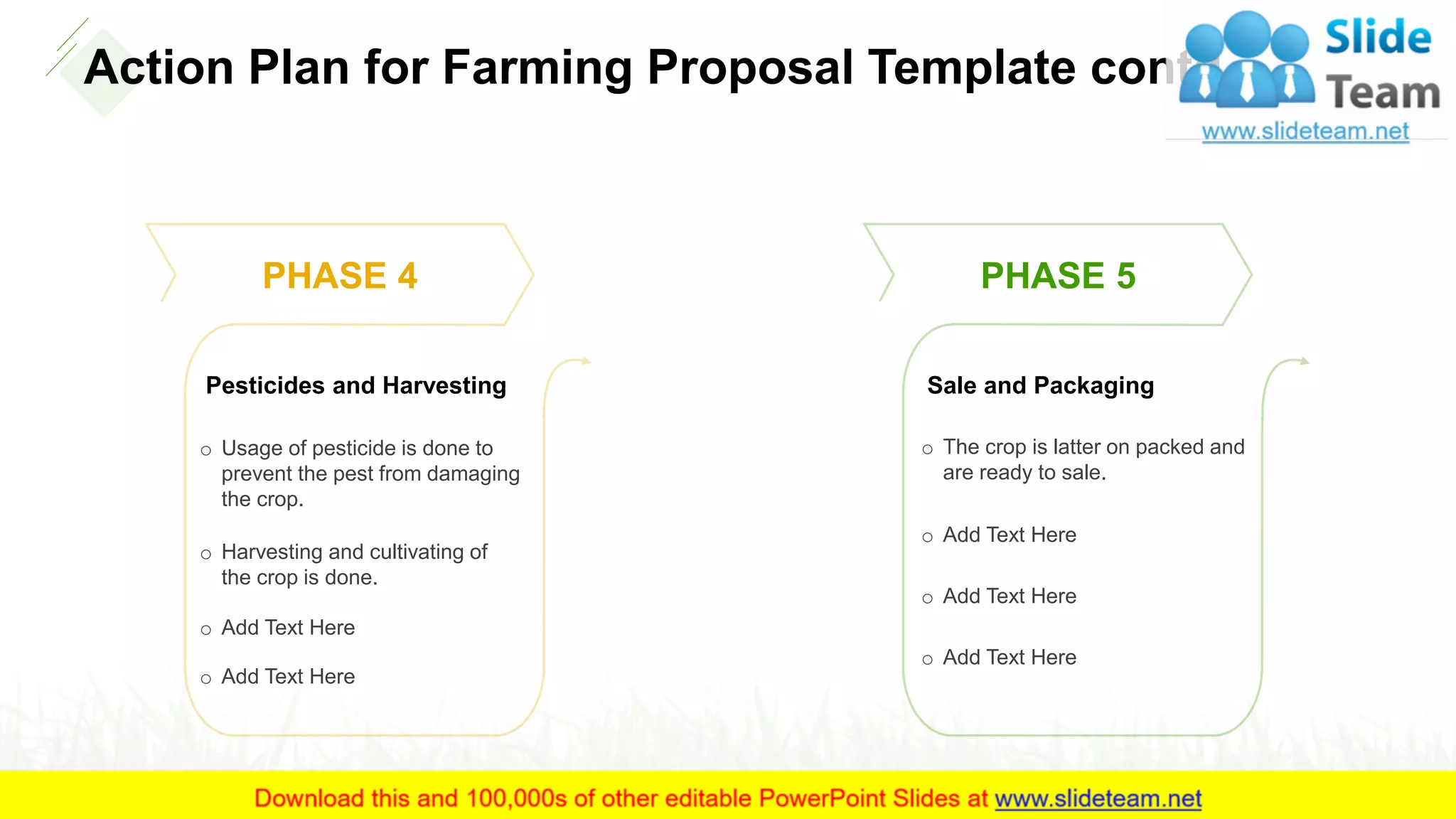 Farming Proposal Template PowerPoint Presentation Slides | PDF
