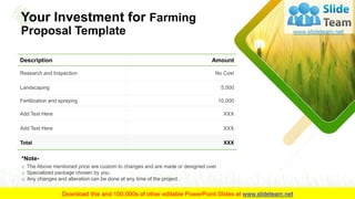 Farming Proposal Template PowerPoint Presentation Slides | PDF