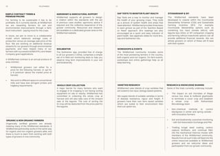 Farming+Standards+FINAL.pdf