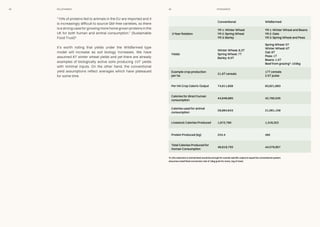 Farming+Standards+FINAL.pdf