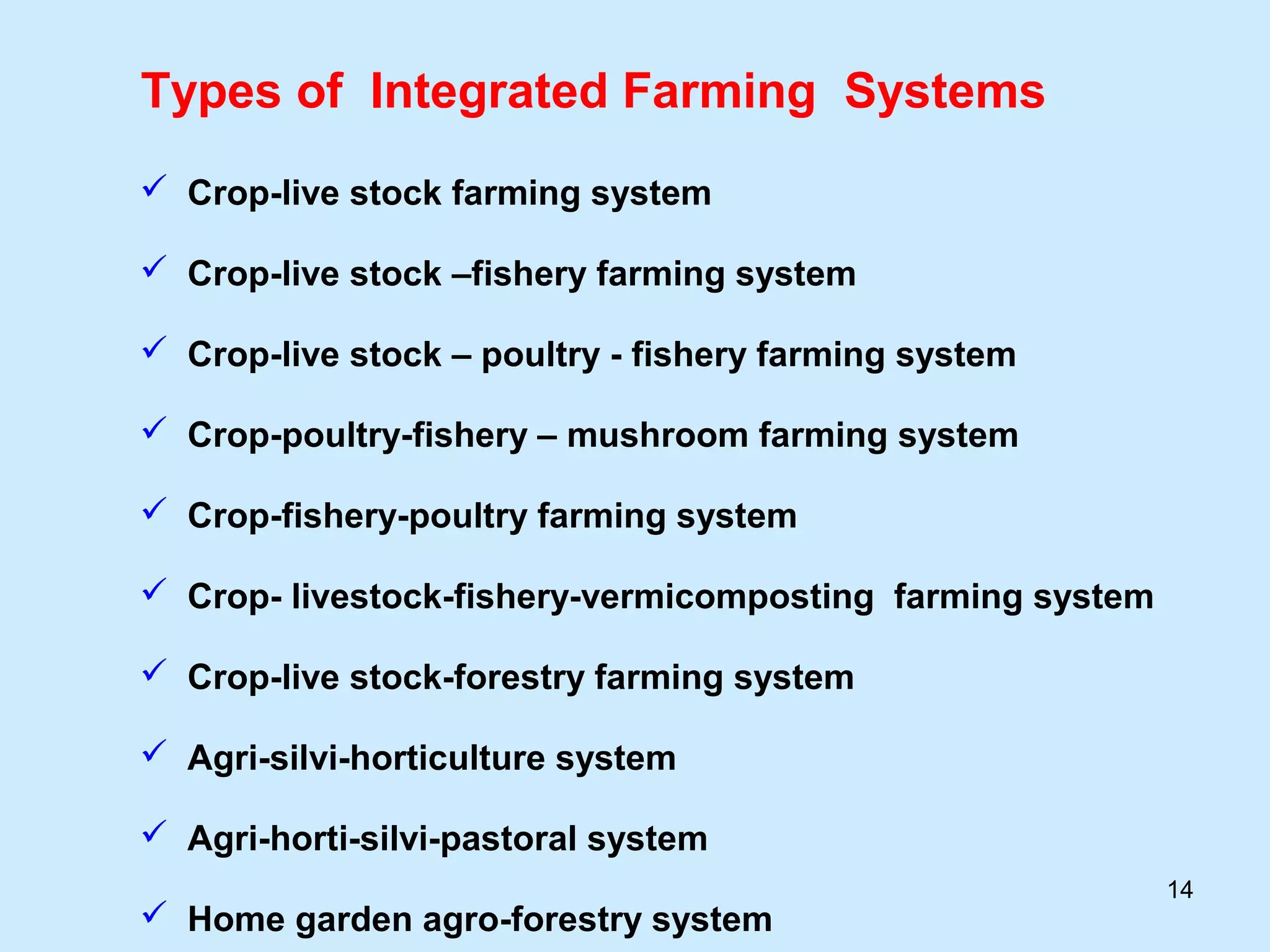 Farming system | PPT