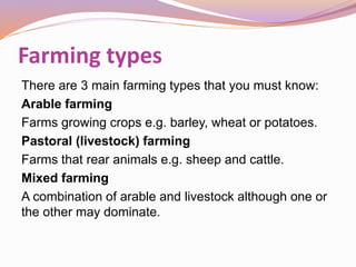 FarmingFarming systems | PPTX