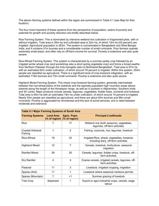 Farming systems and poverty -,FAO- World without Hunger.pdf