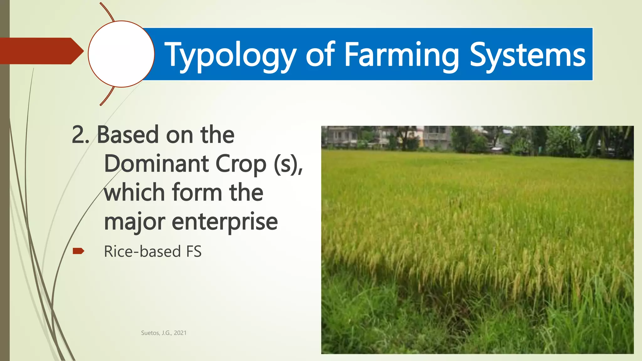 Introduction to farming system.pptx
