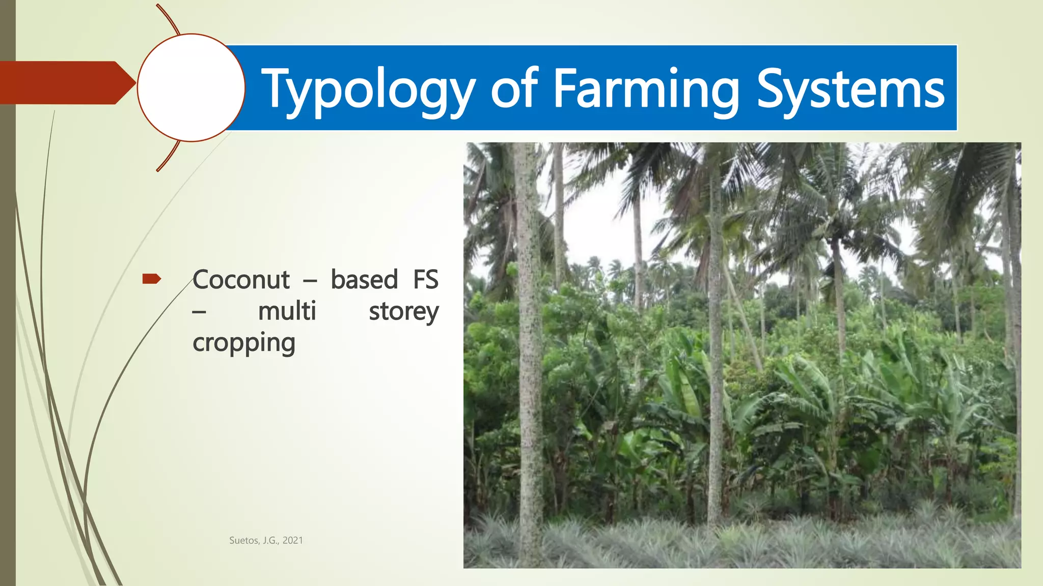Introduction to farming system.pptx