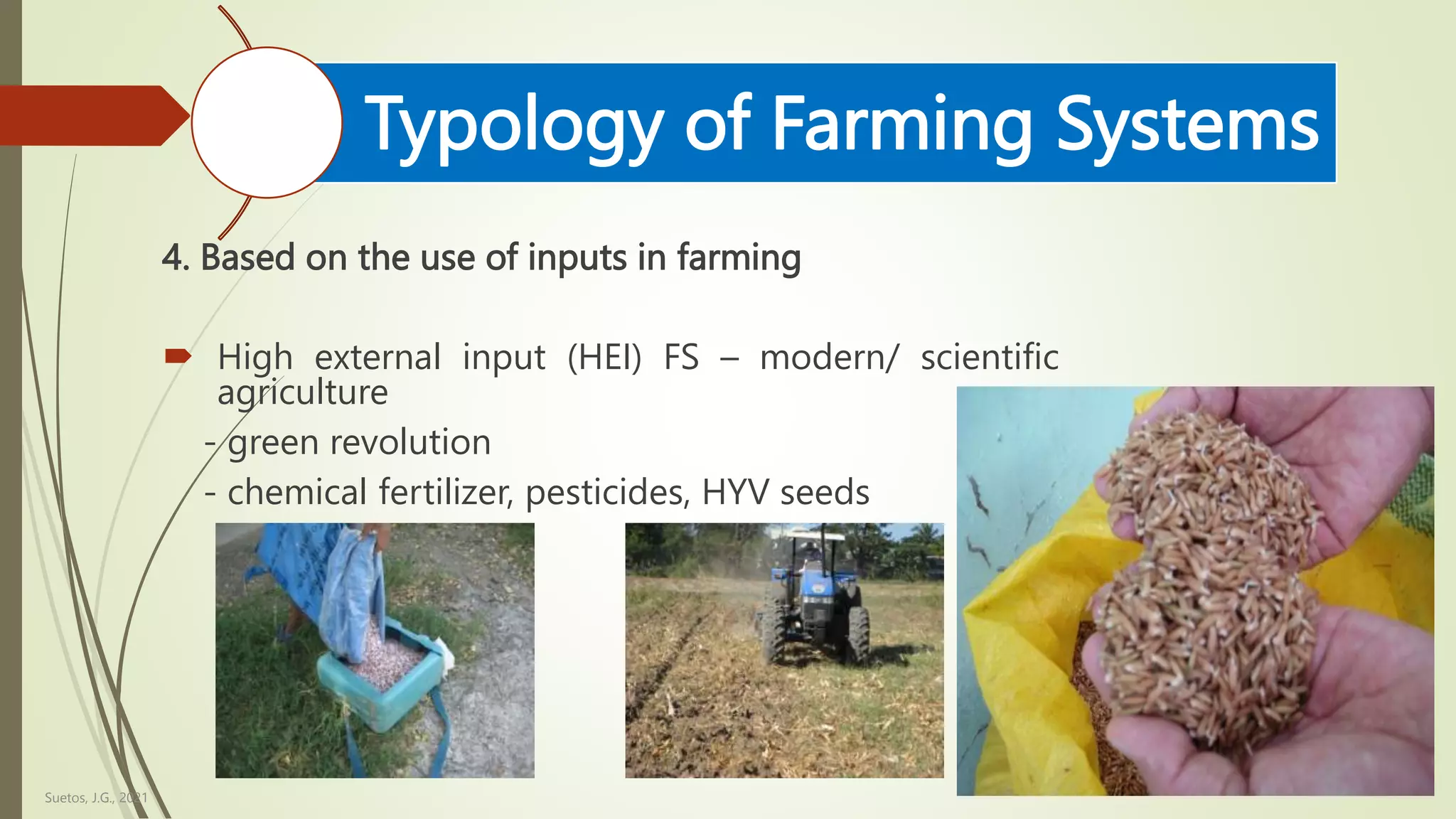 Introduction to farming system.pptx