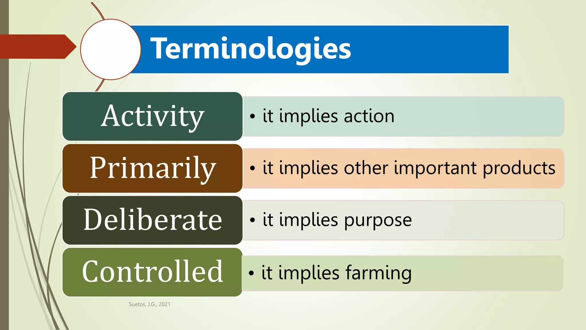 Introduction to farming system.pptx
