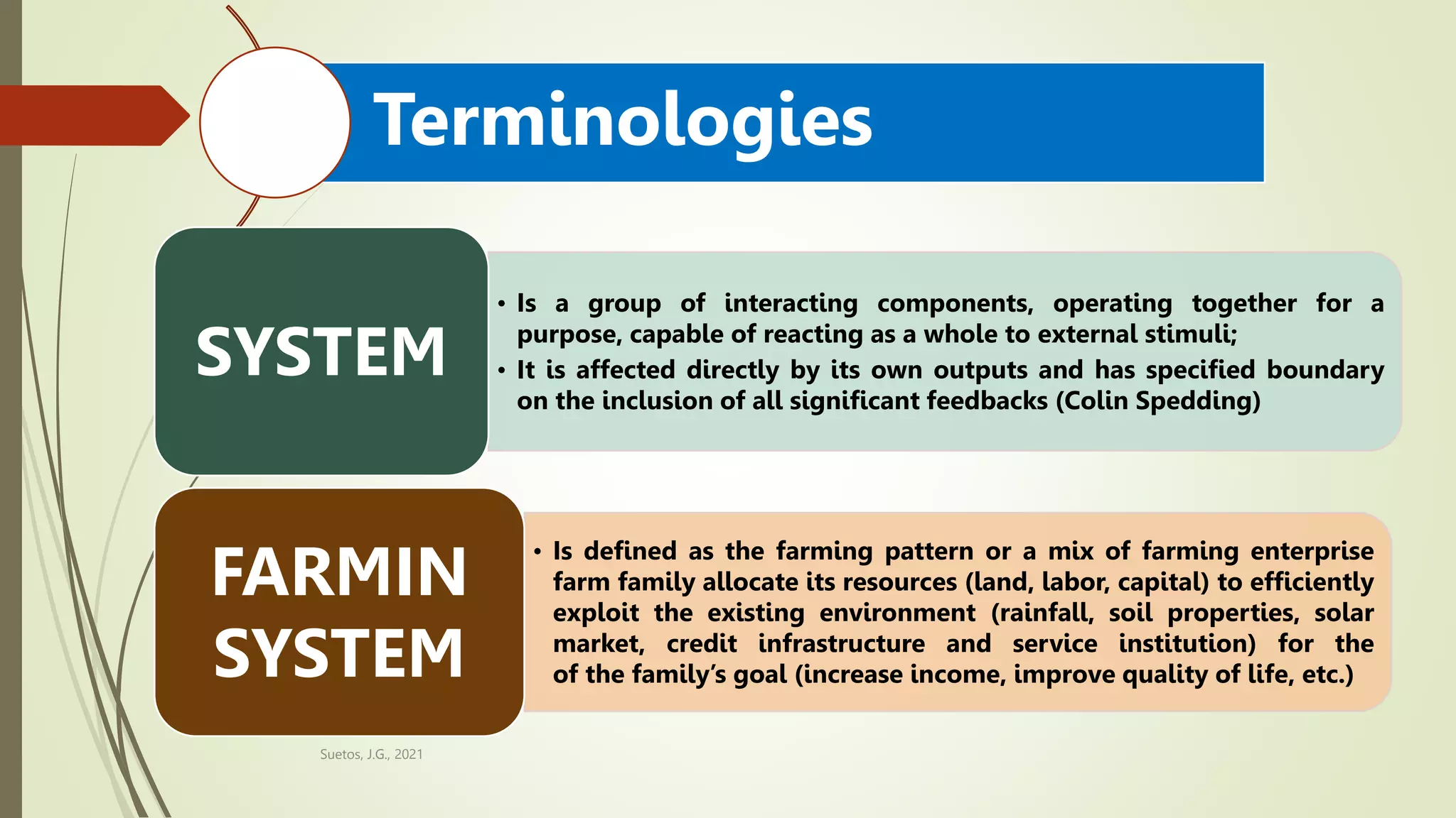 Introduction to farming system.pptx