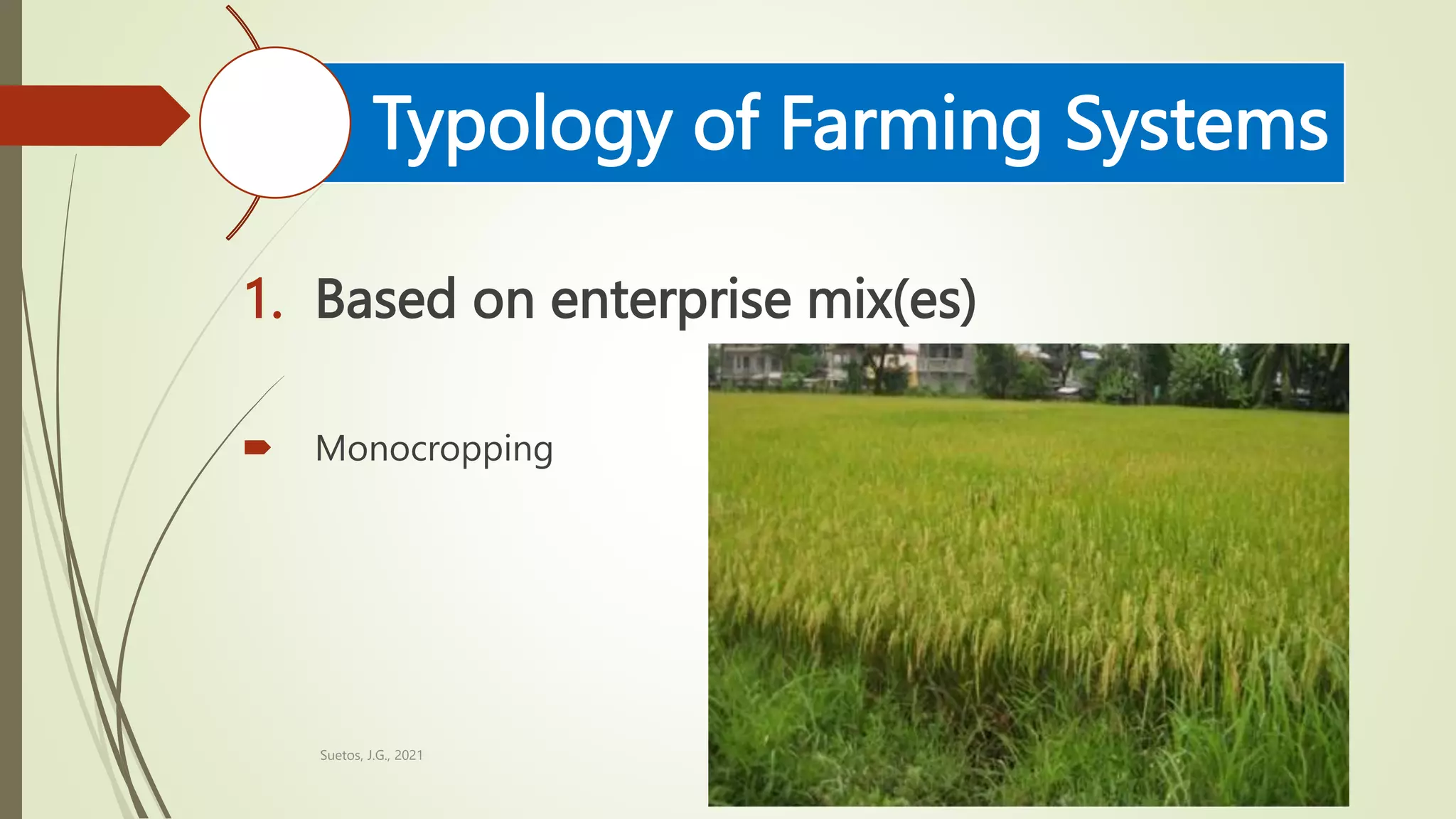 Introduction to farming system.pptx