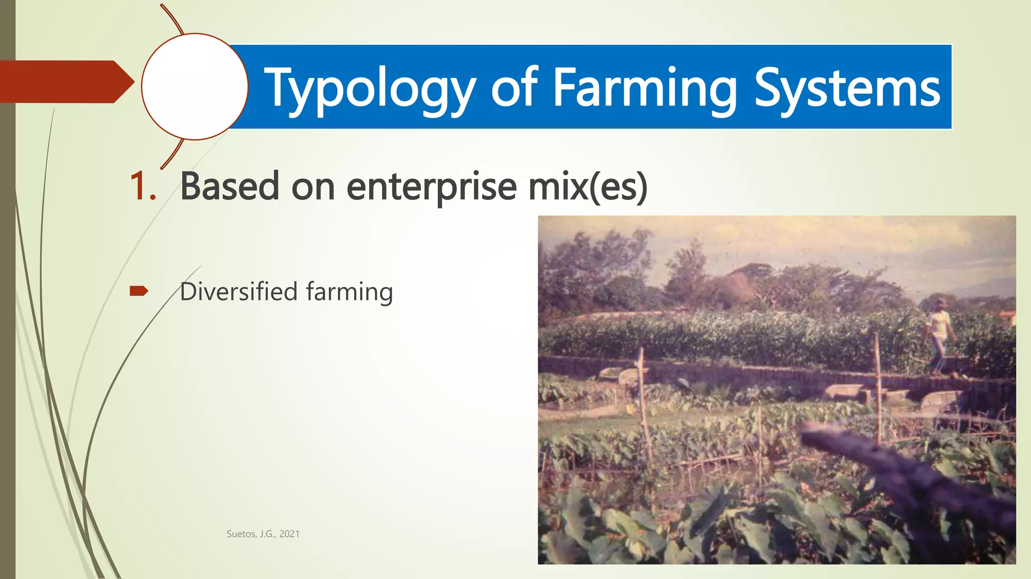 Introduction to farming system.pptx