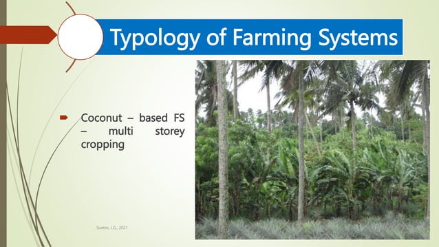 Introduction to farming system.pptx | Agriculture | Industries