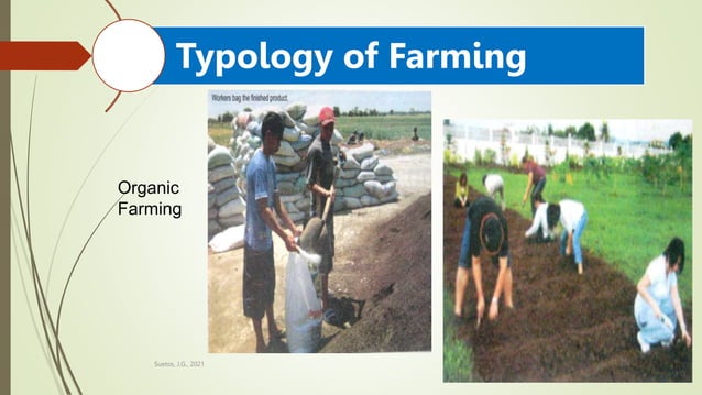 Introduction to farming system.pptx | Agriculture | Industries