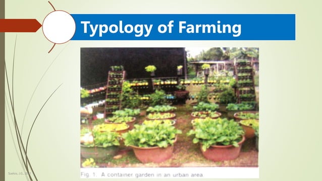 Introduction to farming system.pptx | Agriculture | Industries