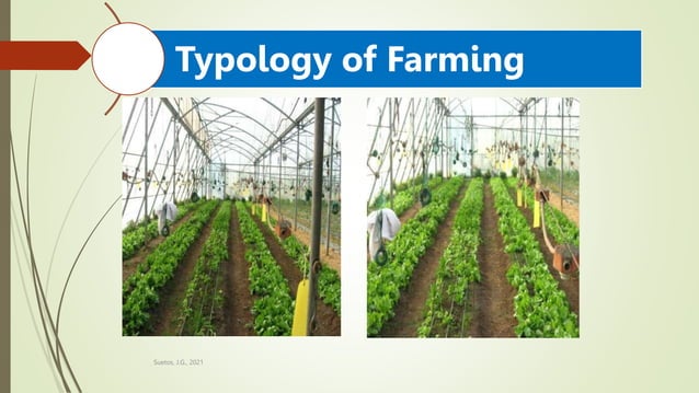 Introduction to farming system.pptx | Agriculture | Industries