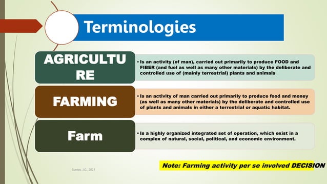 Introduction to farming system.pptx | Agriculture | Industries