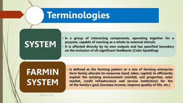 Introduction to farming system.pptx | Agriculture | Industries