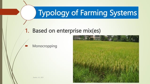 Introduction to farming system.pptx | Agriculture | Industries