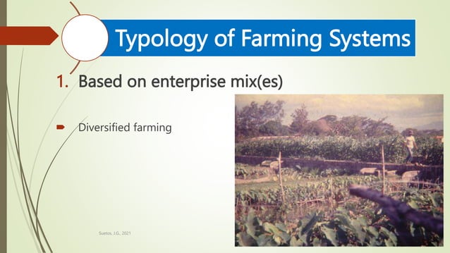 Introduction to farming system.pptx | Agriculture | Industries