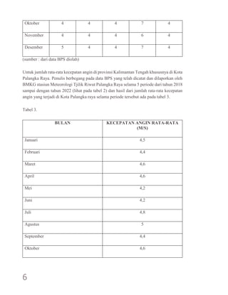 Analisis Jumlah Kecepatan Angin berdasarkan Skala Beaufort dari Time Series BPS Kota Palangka ...