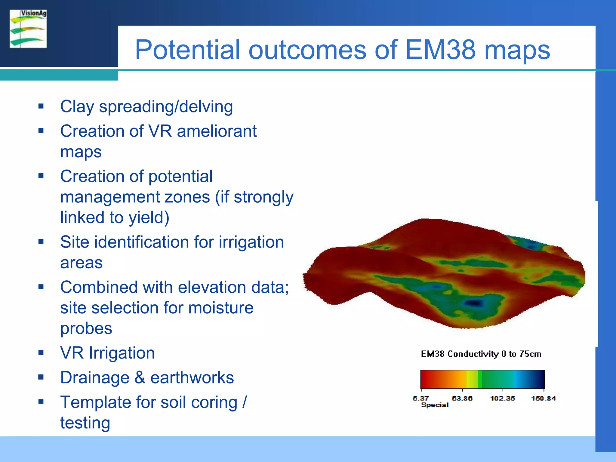 Farming to potential - how precision agriculture technologies are ...