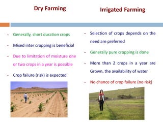 Farming system types in crop cultivation | PDF