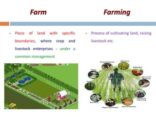 Farming system types in crop cultivation | PDF