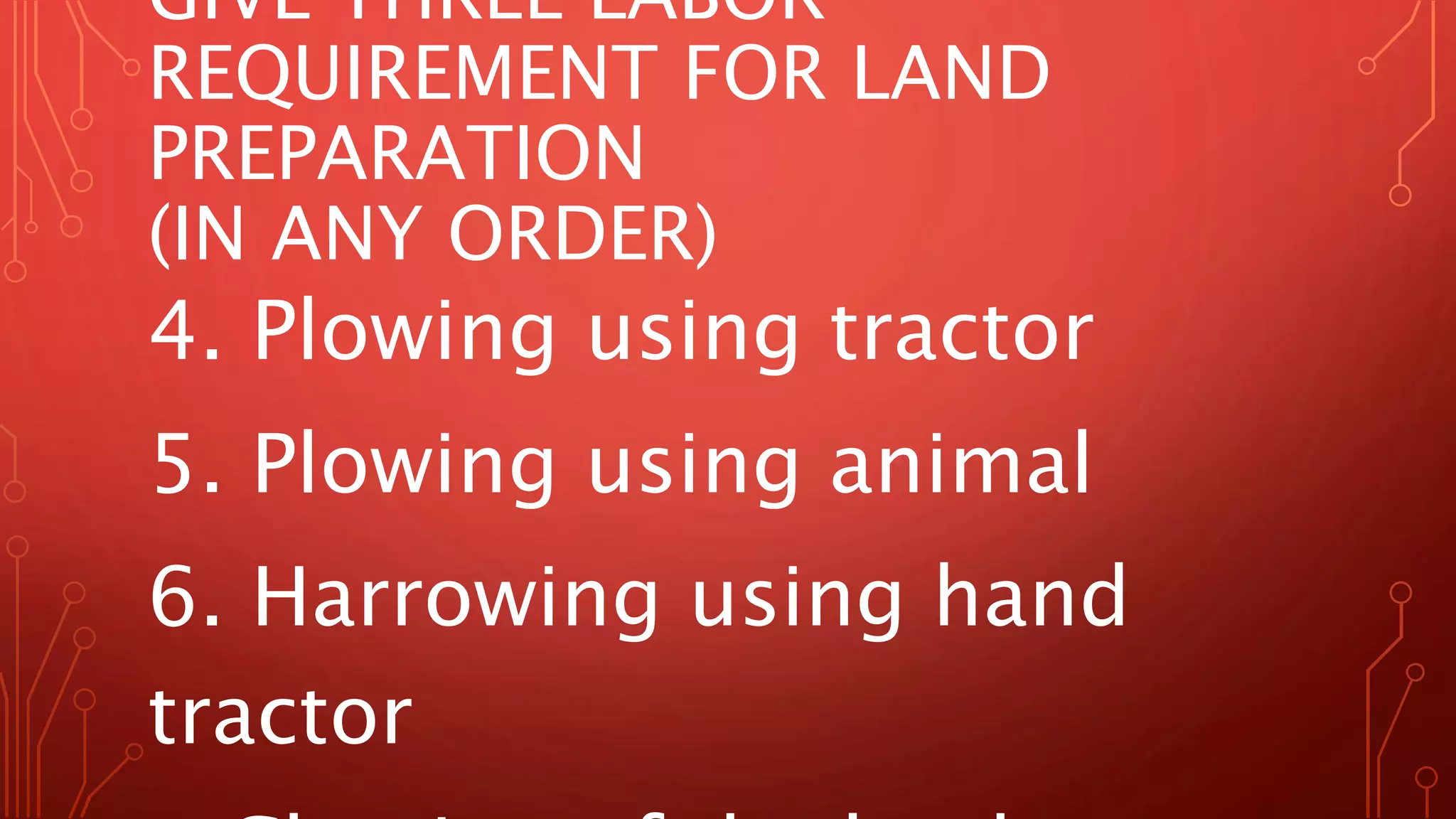 FARM INPUTS AND FARM LABOR.pptx