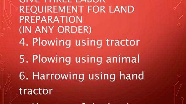 FARM INPUTS AND FARM LABOR.pptx