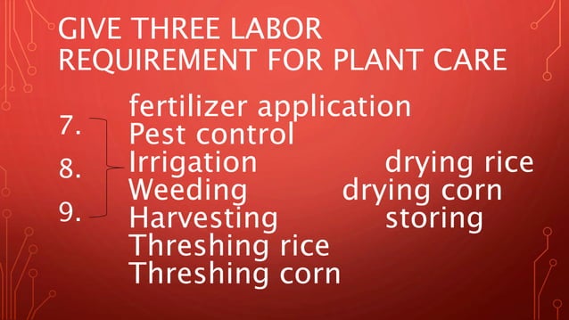FARM INPUTS AND FARM LABOR.pptx