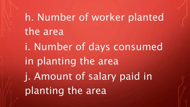 FARM INPUTS AND FARM LABOR.pptx