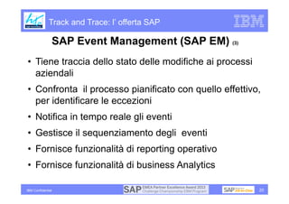 Pharmintech 2013 - Track & Trace HT, IBM, SAP | PDF