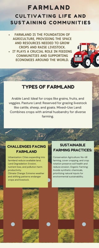 Farmland: Cultivating Life and Sustaining Communities | PDF