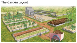 farm layout design.pptx