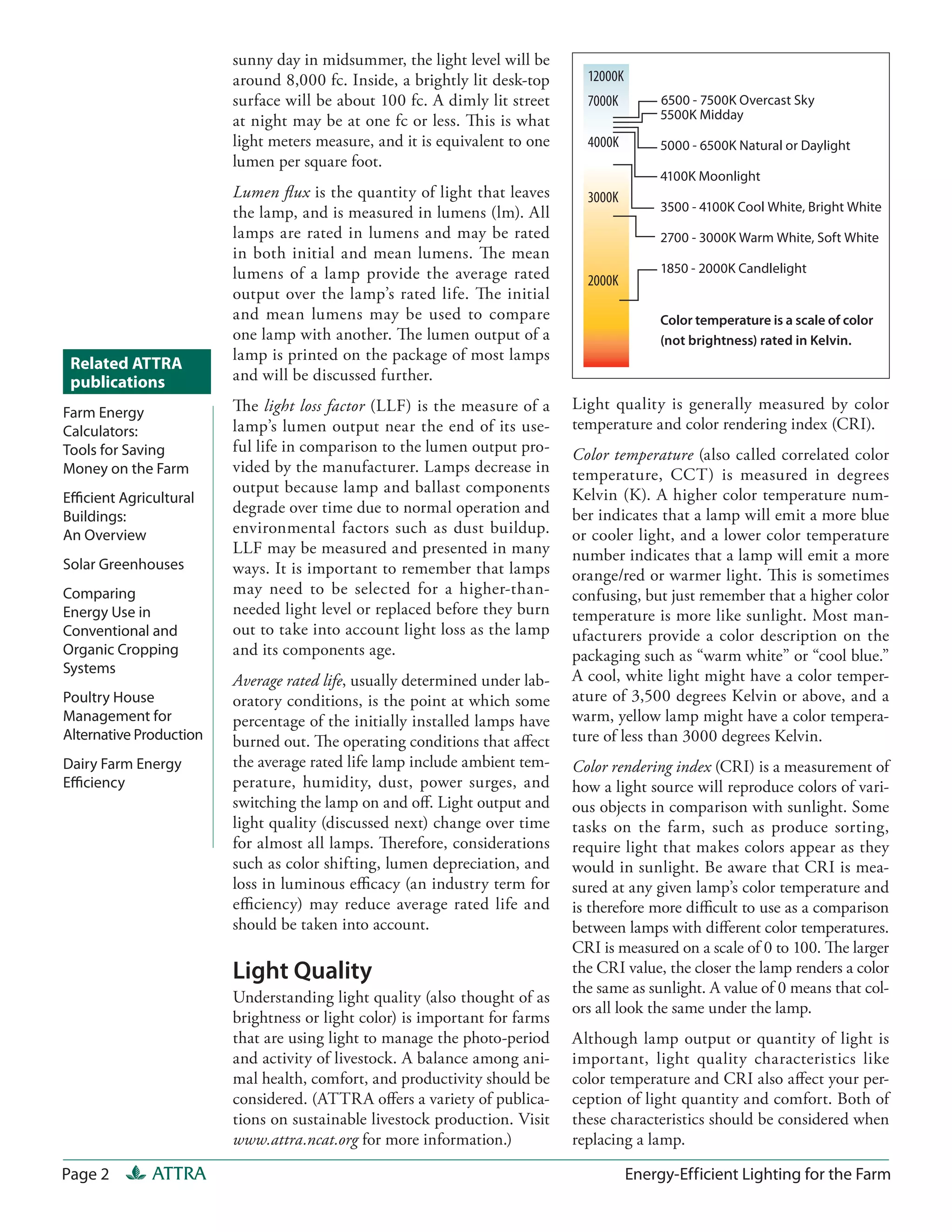 Energy-Efficient Lighting for the Farm | PDF
