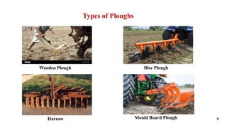 farm machinery & irrigation..pptx