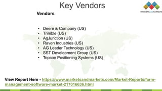 Farm Management Software Market | PDF