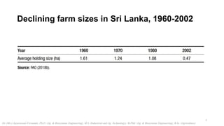 Farm Mechanization.pptx | Agriculture | Industries