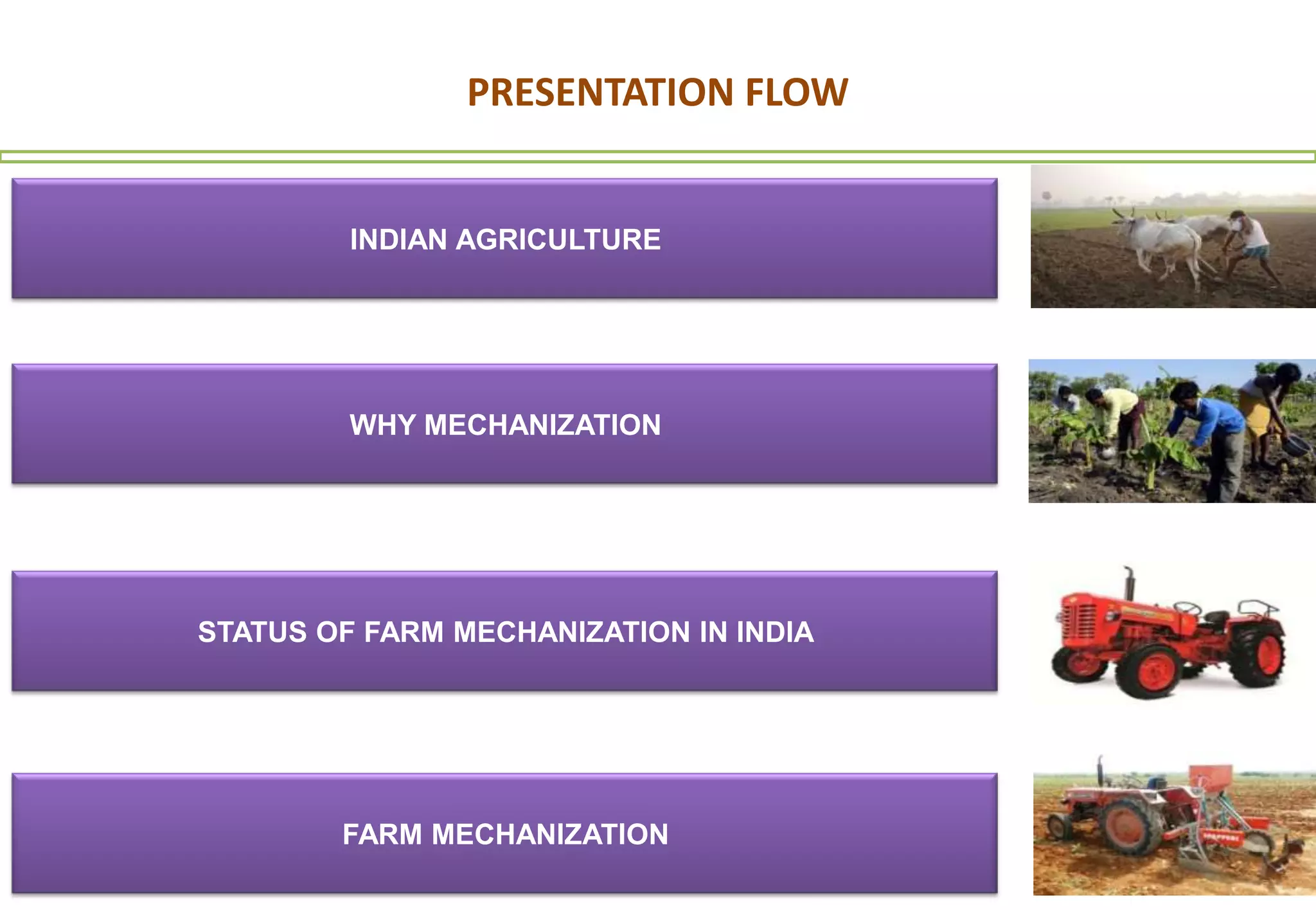 Farm mechanization in india | PPTX