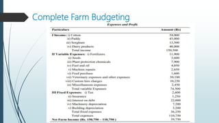 Farm planning and budgeting | PPTX