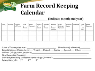Farm Planning, Budgeting and Record Keeping.pptx