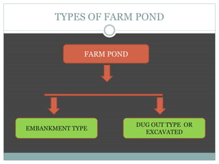 Design and construction of farm pond | PPTX