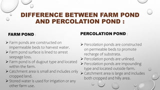 FARM POND AND Percolation POND BY agri studentsPPT.pptx